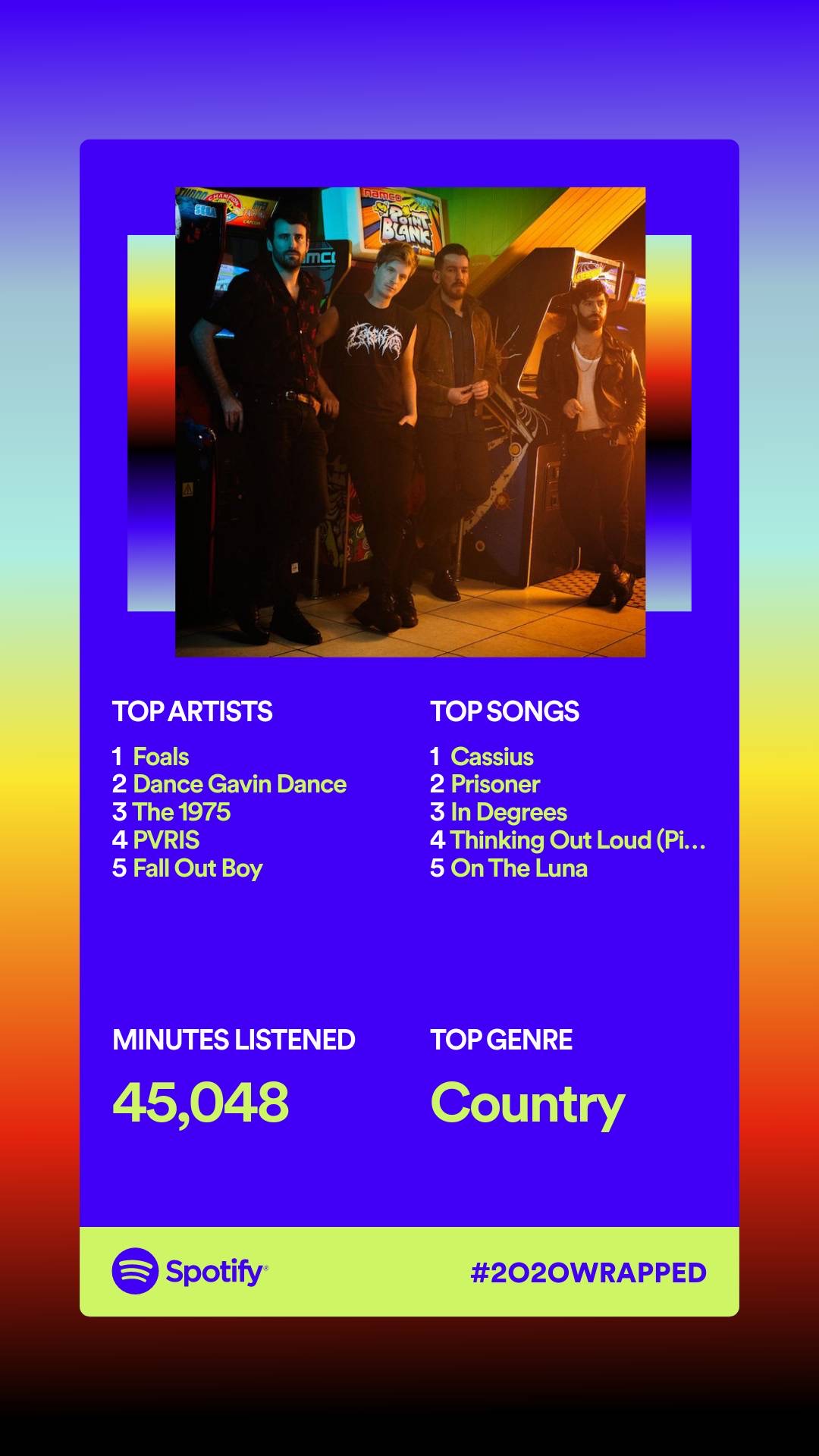 Spotify Wrapped: How Does It Work? – Hannah Fitzpatrick